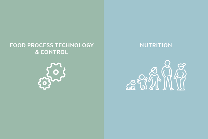Innovation | Arla Foods Ingredients